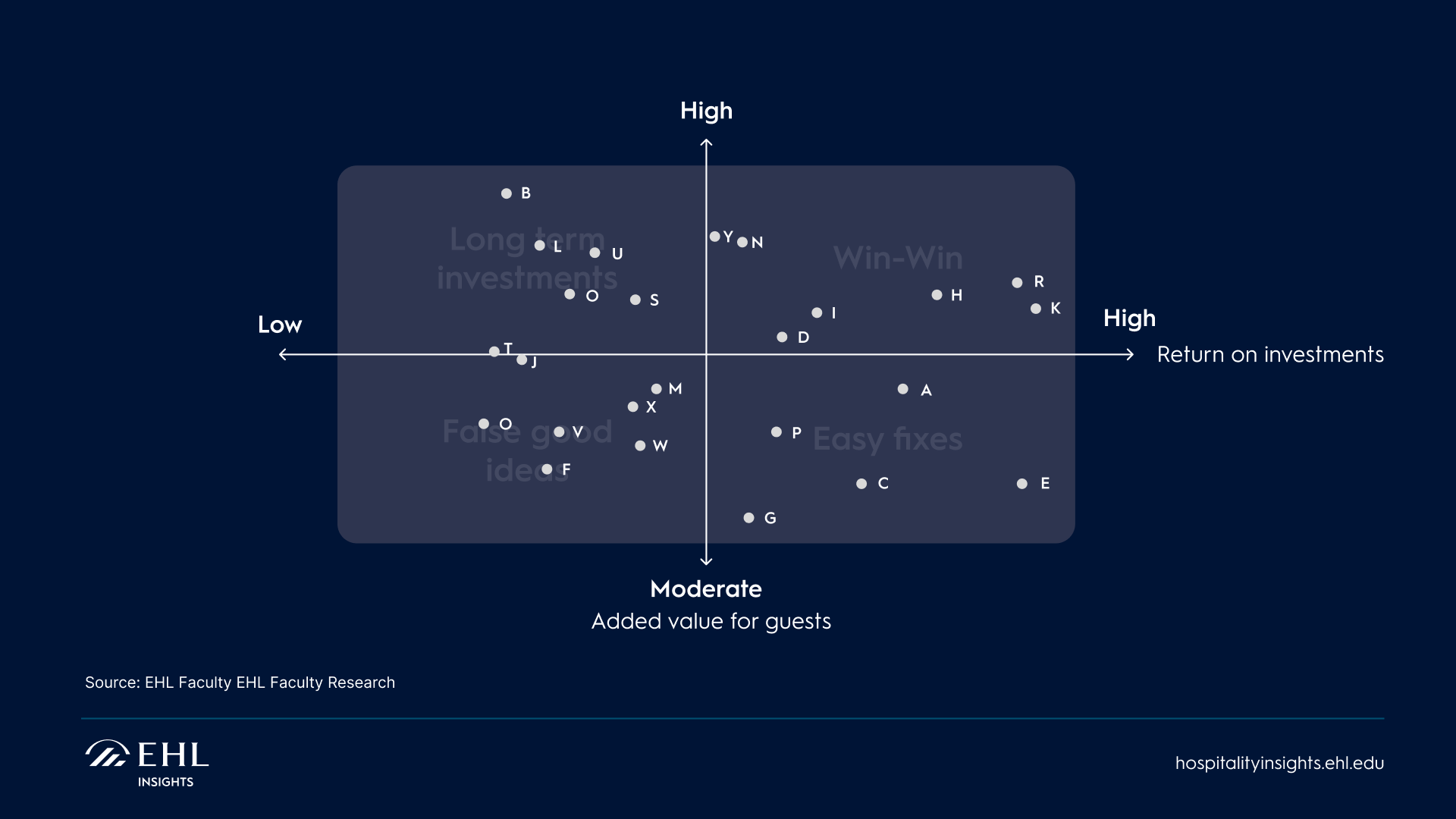 Circular Economy Hotels: How Sustainable Hospitality Models Are ...